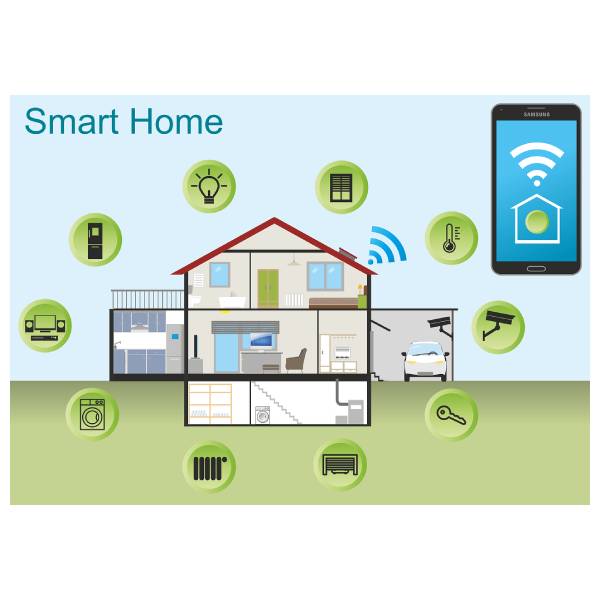 01 Smart Home System Catalogue Nindoma